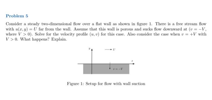 Solved Problem 5 Consider a steady two-dimensional flow over | Chegg.com