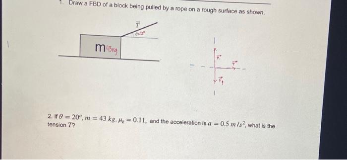 Solved 1. Draw a FBD of a block being pulled by a rope on a | Chegg.com