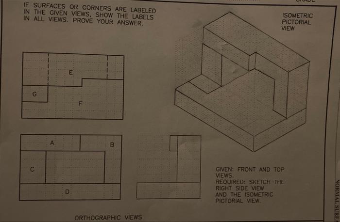 Solved IF SURFACES OR CORNERS ARE LABELED IN THE GIVEN | Chegg.com