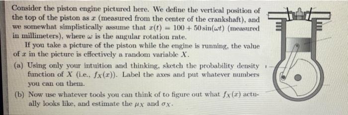 Solved Consider the piston engine pictured here. We define | Chegg.com