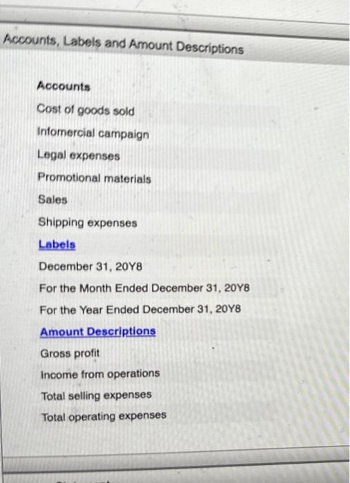 Accounts Cost of goods sold Infomercial campaign | Chegg.com