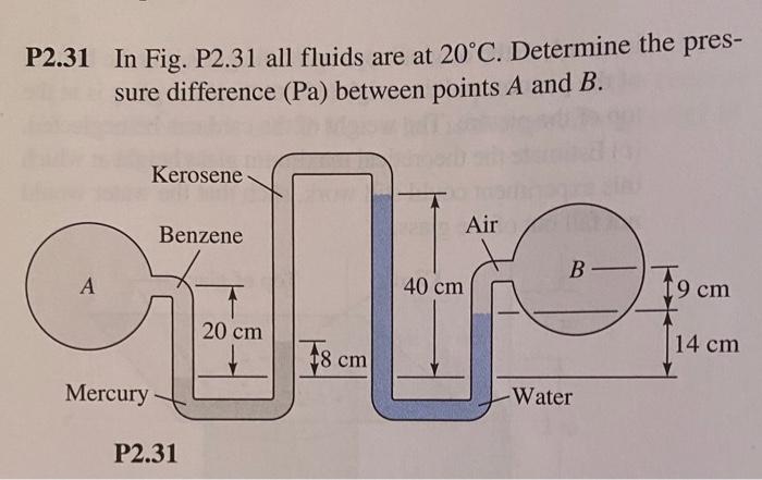 Solved P2.31 In Fig. P2.31 all fluids are at 20°C. Determine | Chegg.com