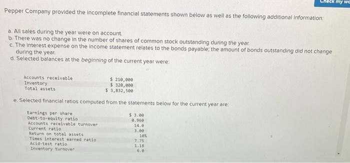 Solved Pepper Company provided the incomplete financial | Chegg.com
