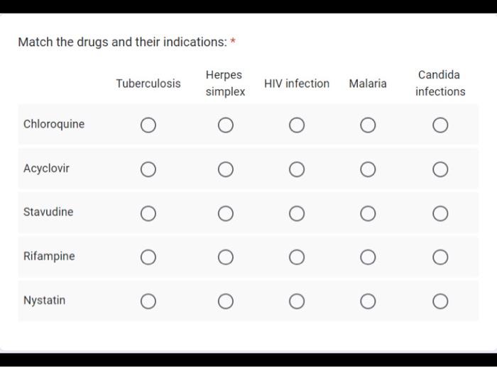 Solved Match the drugs and pharmacological groups: * Match | Chegg.com