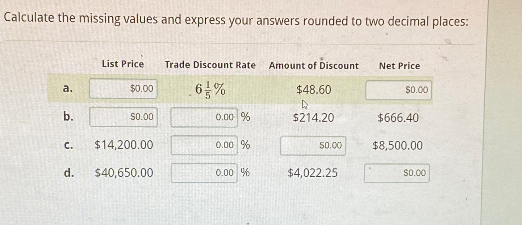 Solved Calculate the missing values and express your answers | Chegg.com