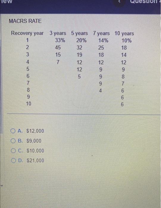 MACRS RATE A. $12,000 B. $9,000 C. $10,000 D. $21,000 | Chegg.com