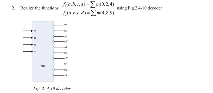 Solved 2. Realize the functions 4-10 decoder using Fig.2 mr | Chegg.com
