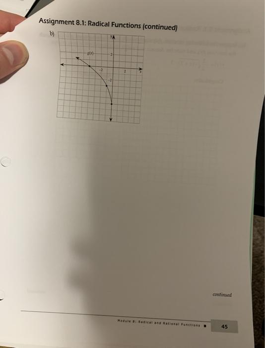 Solved Assignment 8.1: Radical Functions (continued) 2. | Chegg.com