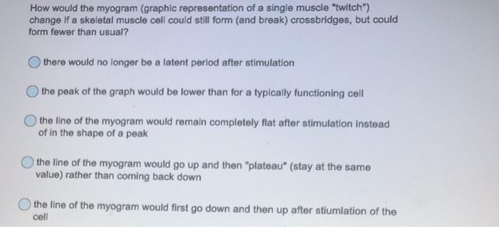 Solved How would the myogram (graphic representation of a | Chegg.com