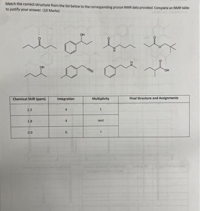 Solved Match the correct structure from the list below to | Chegg.com