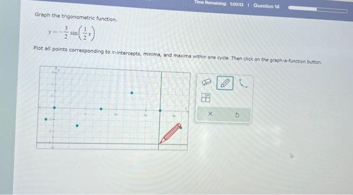 Solved Graph the trigonometric function. y=−23sin(21x) Plot | Chegg.com