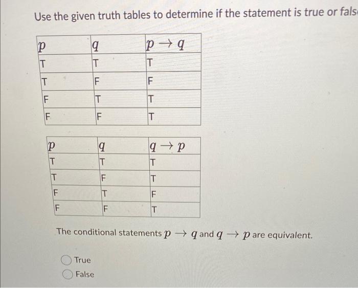 Solved Determine if the statement is true or false. The | Chegg.com