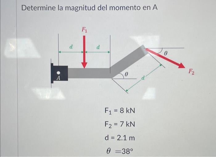 Solved Determine la magnitud del momento en A | Chegg.com