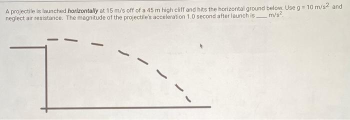 Solved A projectile is launched horizontally at 15 m/s off | Chegg.com