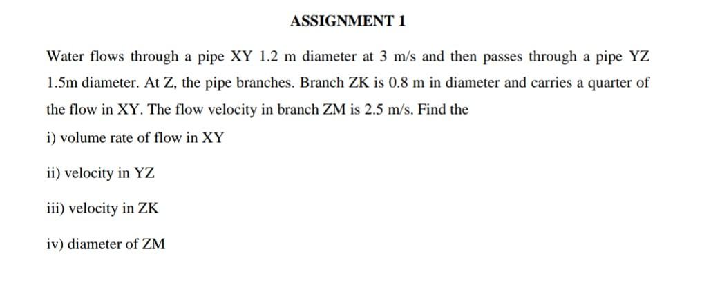 Solved ASSIGNMENT 3 If for a two-dimensional potential flow, | Chegg.com
