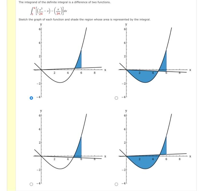 Solved The integrand of the definite integral is a | Chegg.com