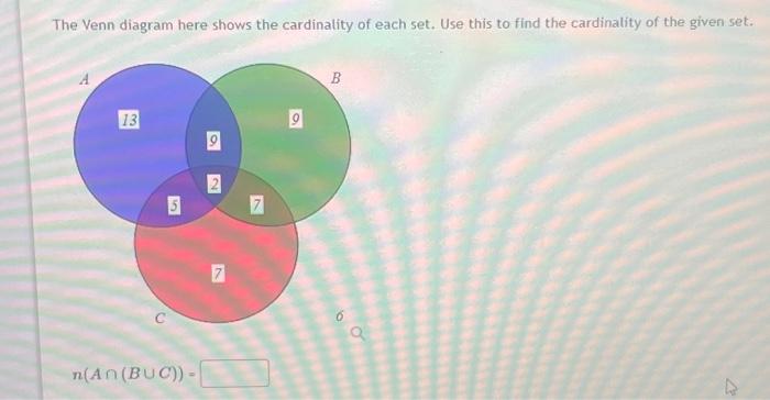 Solved The Venn diagram here shows the cardinality of each | Chegg.com