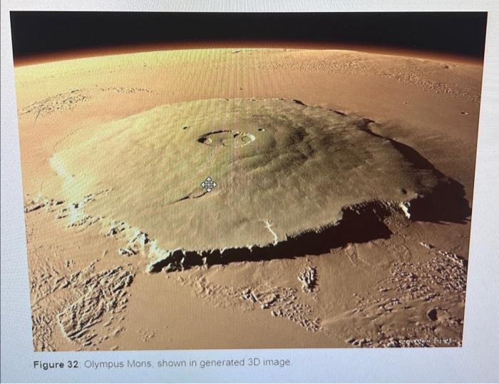 Solved Shield volcanoes are large, and have very gentle | Chegg.com