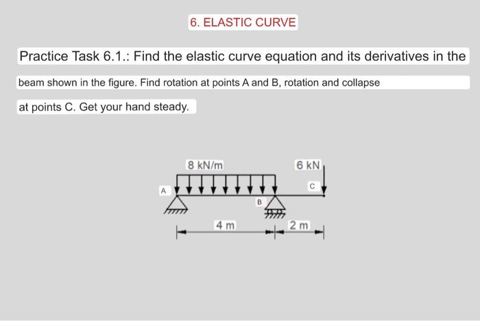 Solved Practice Task 6.1.: Find the elastic curve equation | Chegg.com