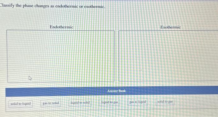 Solved Classify the phase changes as endothermic or | Chegg.com