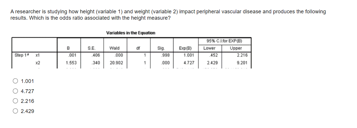 Solved A researcher is studying how height (variable 1) ﻿and | Chegg.com