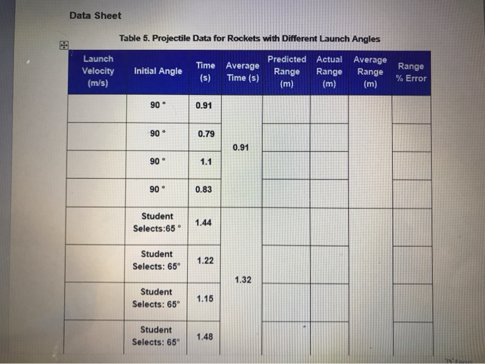 I included some of the directions from the physics | Chegg.com