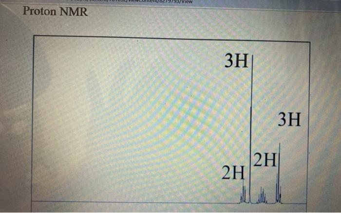 Solved 4. C13 NMR Spectrum (3pts) Draw Structure of Compound | Chegg.com