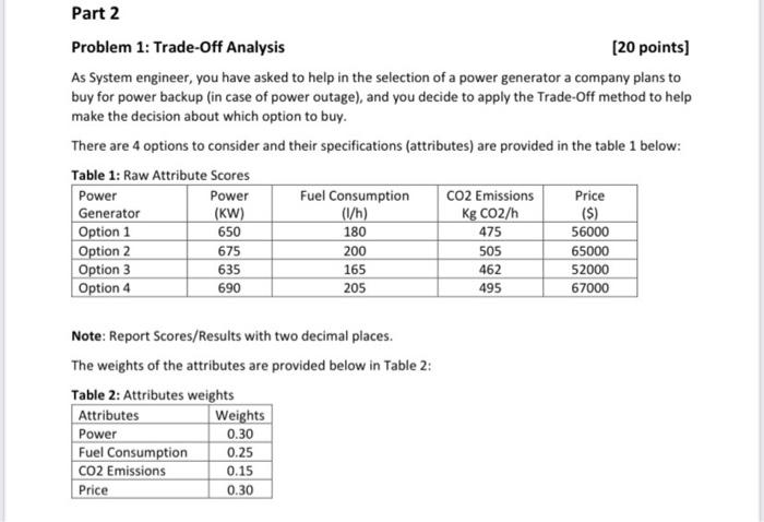 Solved Part 2 Problem 1: Trade-Off Analysis (20 points) As | Chegg.com