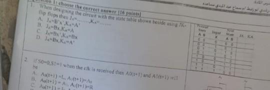 Solved B. Jk2B B4,K4=A7 2. It S0=0,5t−1 when the cik is | Chegg.com