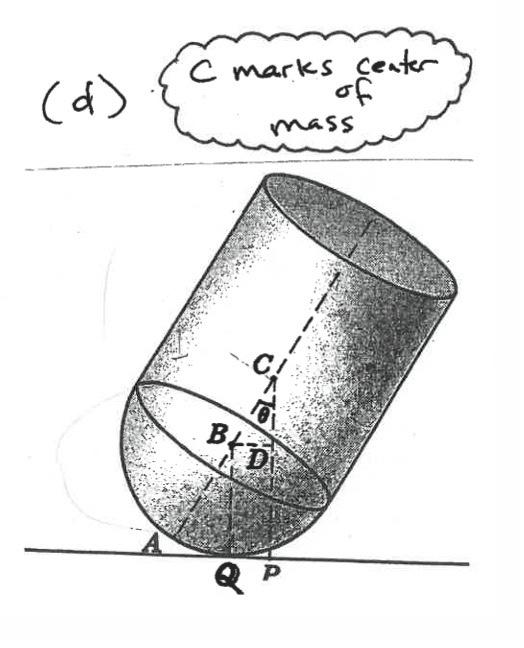 Solved Consider a solid object that consists of a cylinder | Chegg.com