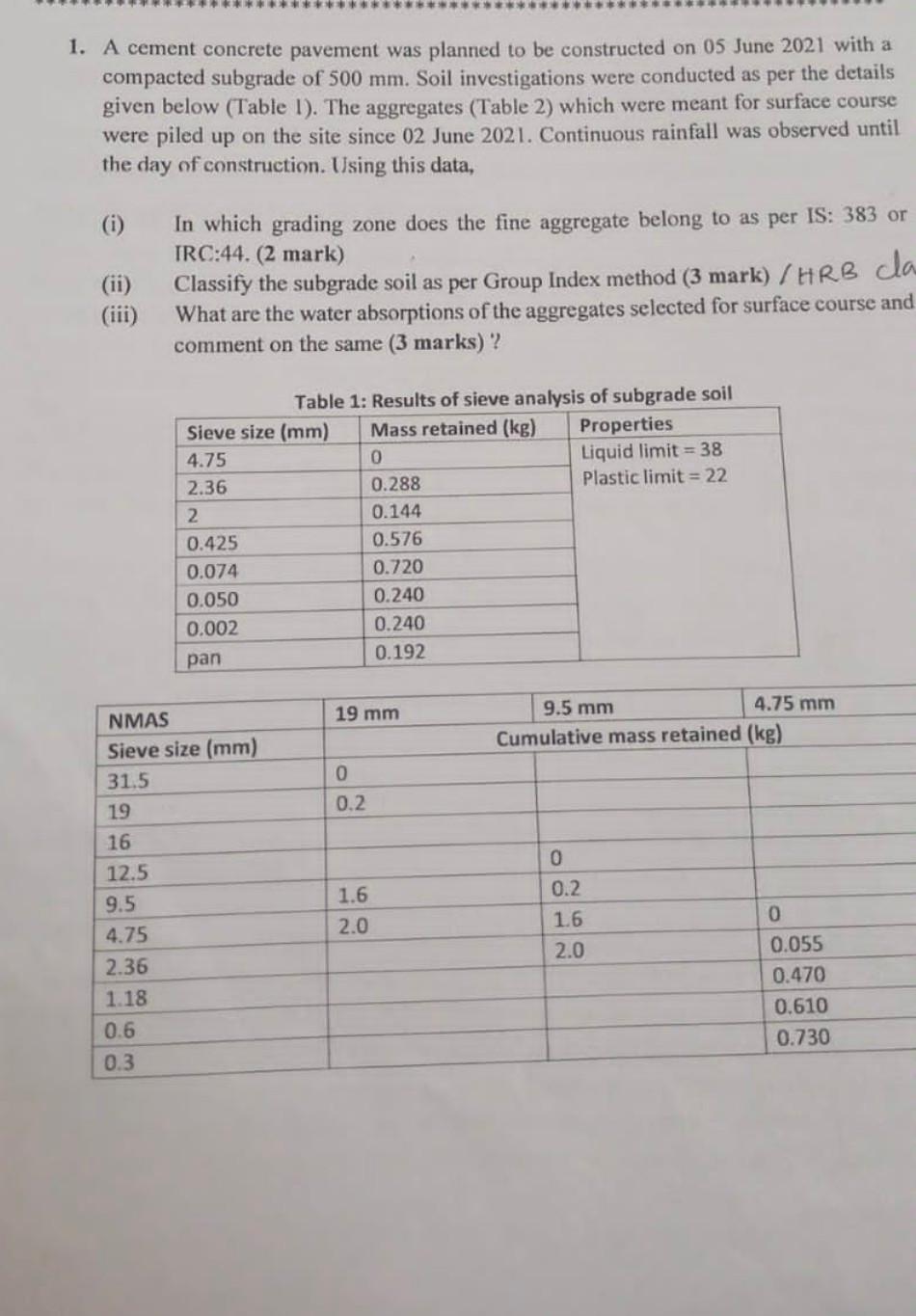 1. A cement concrete pavement was planned to be | Chegg.com