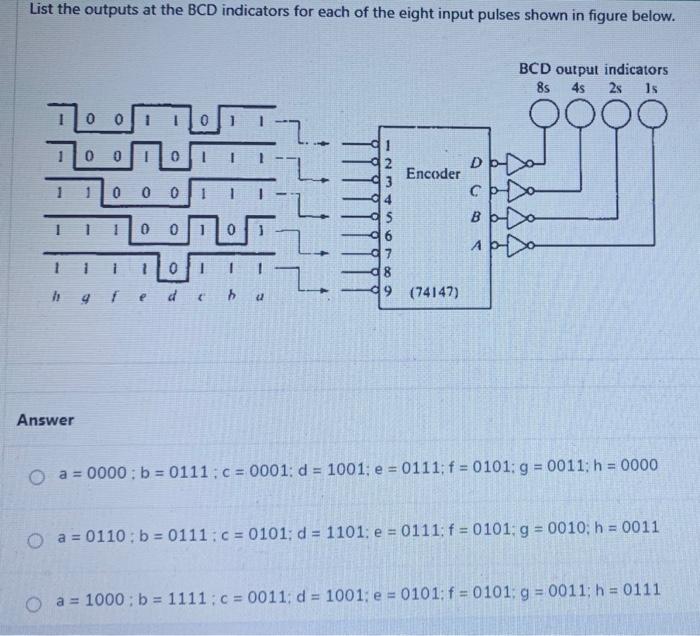 Solved List the outputs at the BCD indicators for each of | Chegg.com