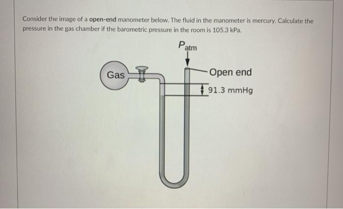 Solved Consider the image of an open-end manometer below. | Chegg.com