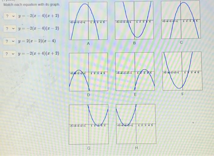 Solved Match each equation with its graph. | Chegg.com