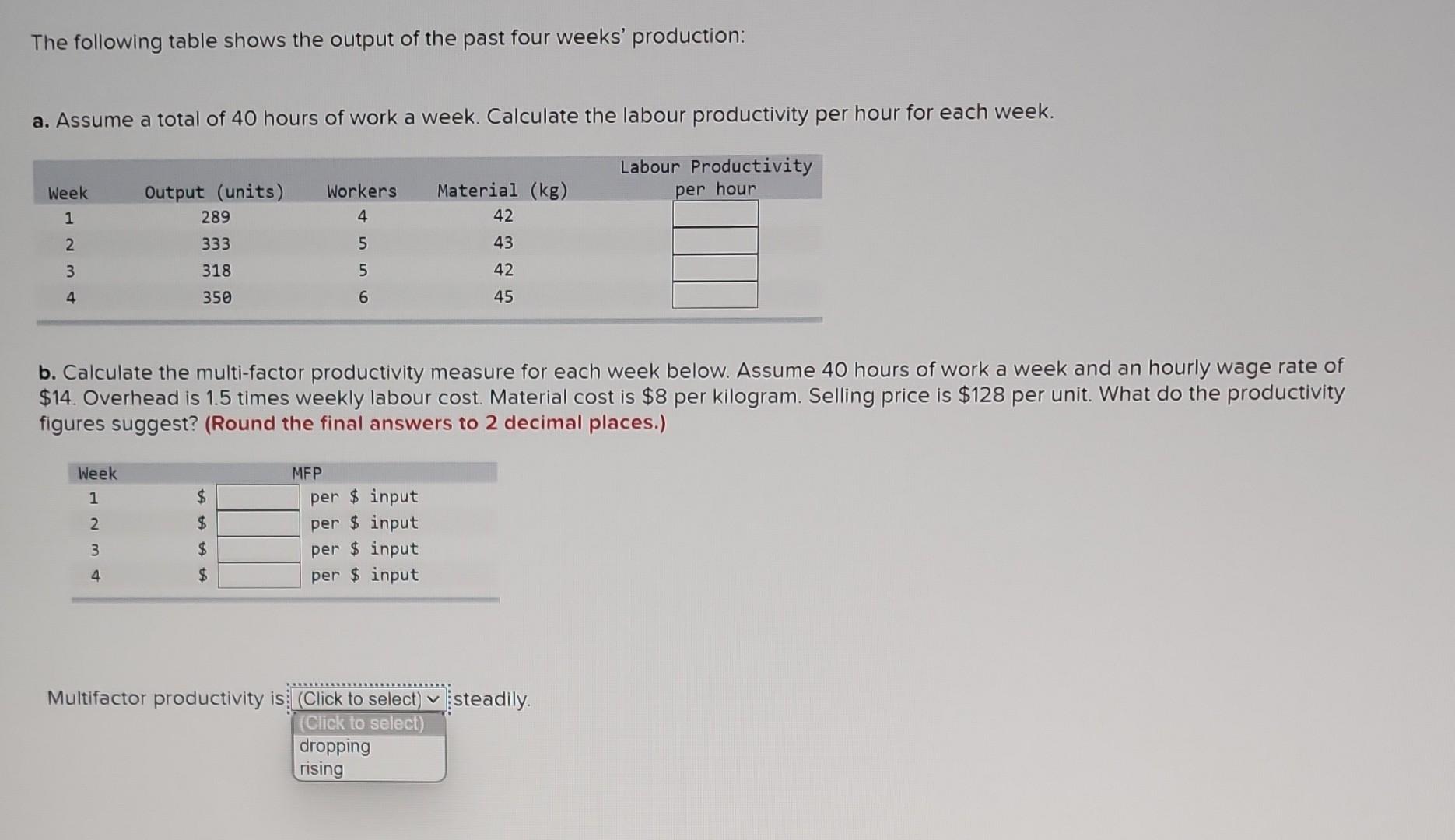Solved The following table shows the output of the past four | Chegg.com