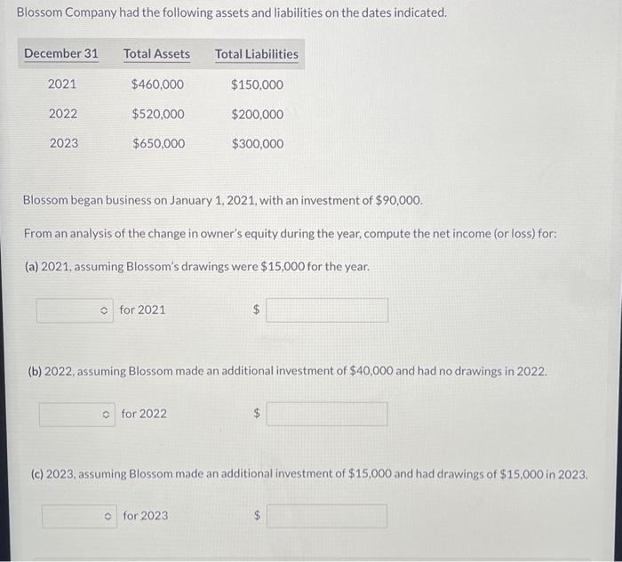 Solved Blossom Company had the following assets and | Chegg.com