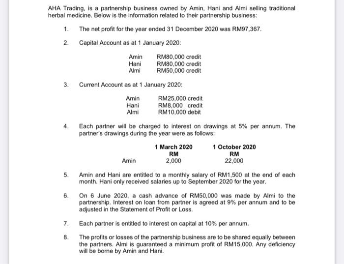Solved Question : Appropriation statement for the year ended | Chegg.com