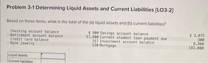 Solved Problem 3-1 Determining Liquid Assets and Current | Chegg.com
