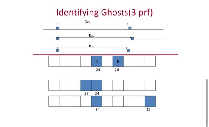 7. Find the true target ranges of the following two | Chegg.com