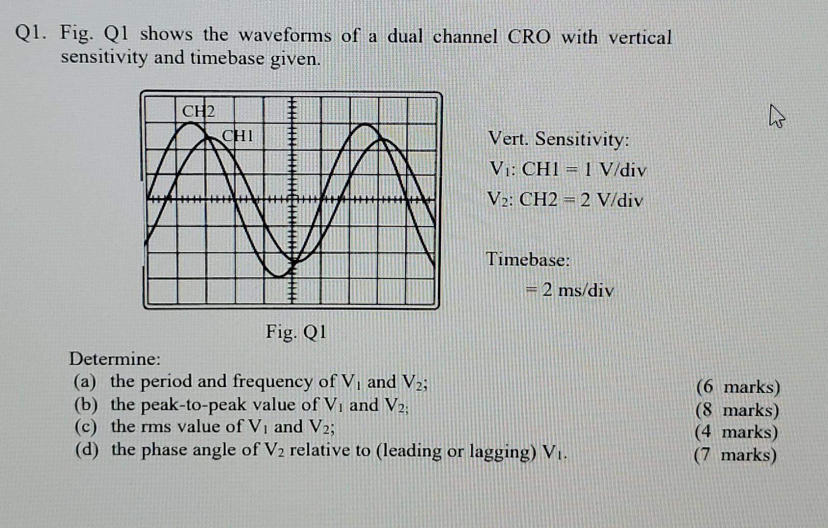 Solved Q1. Fig. Q1 shows the waveforms of a dual channel CRO | Chegg.com