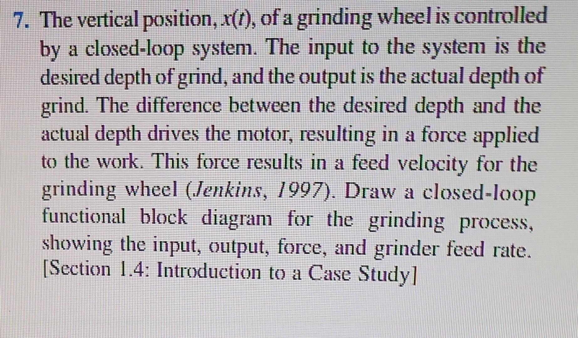Solved 7. The vertical position, x(t), of a grinding wheel | Chegg.com