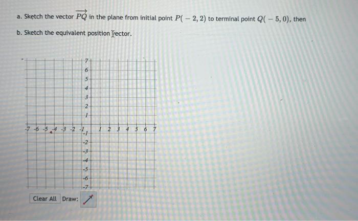 Solved a. Sketch the vector PQ in the plane from initial | Chegg.com
