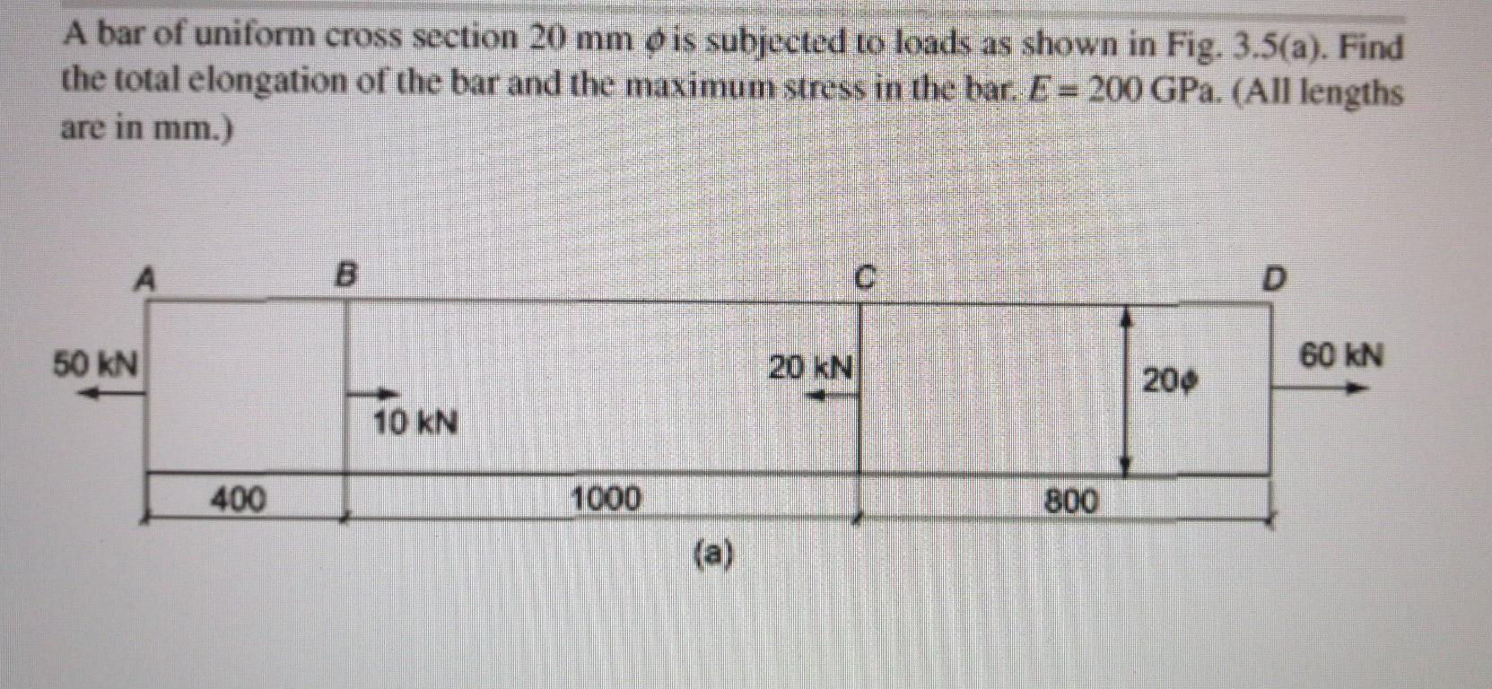 Solved A bar of uniform cross section 20 mm ois subjected to | Chegg.com