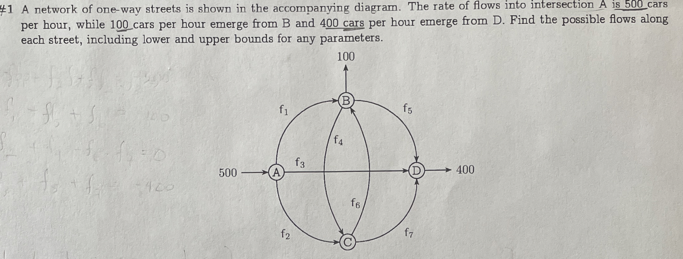 Solved ≠1 ﻿A network of one-way streets is shown in the | Chegg.com