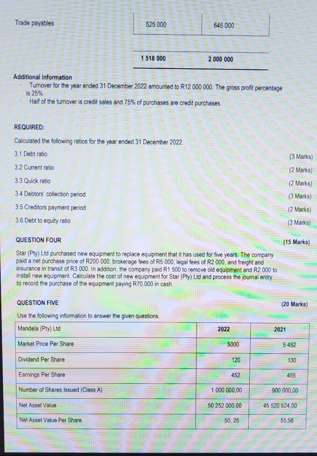 Additional information Turnover for the year ended 31 | Chegg.com