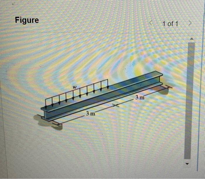 Solved Part A Determine the maximum uniform loading w the W | Chegg.com