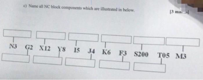 Solved c) Name all NC block components which are illustrated | Chegg.com
