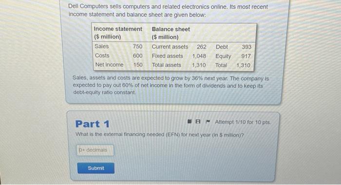 Solved Dell Computers sells computers and related | Chegg.com