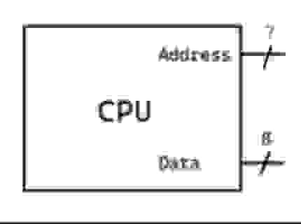 Solved a. ﻿How many modules are needed to create 8k X 8bit | Chegg.com