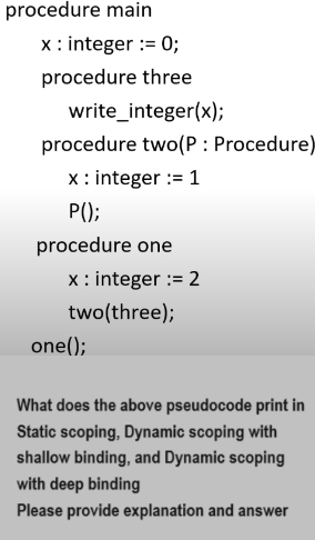 Solved one();What does the above pseudocode print inStatic | Chegg.com